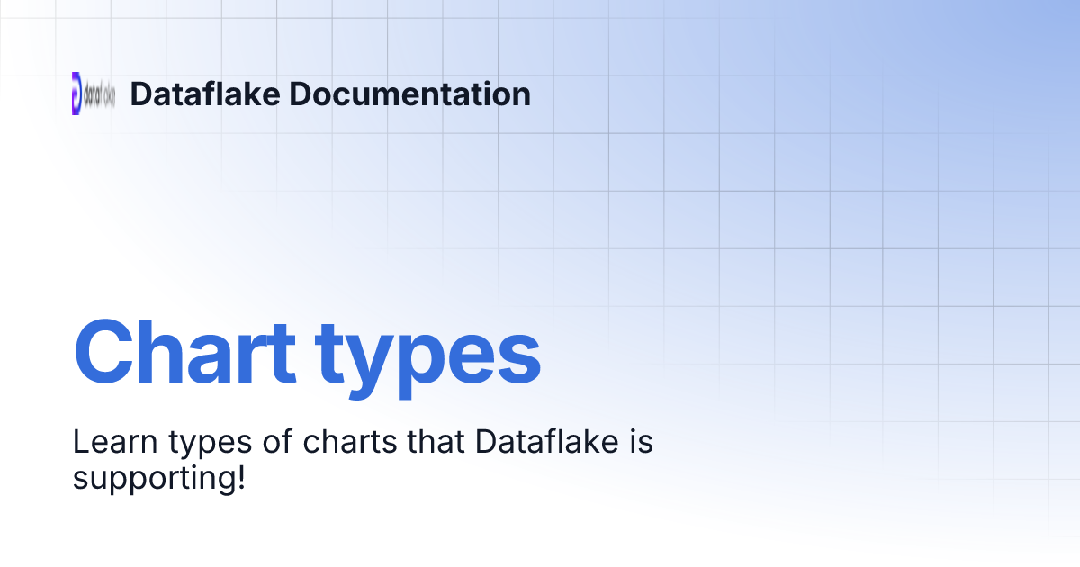 Chart types | Dataflake Documentation