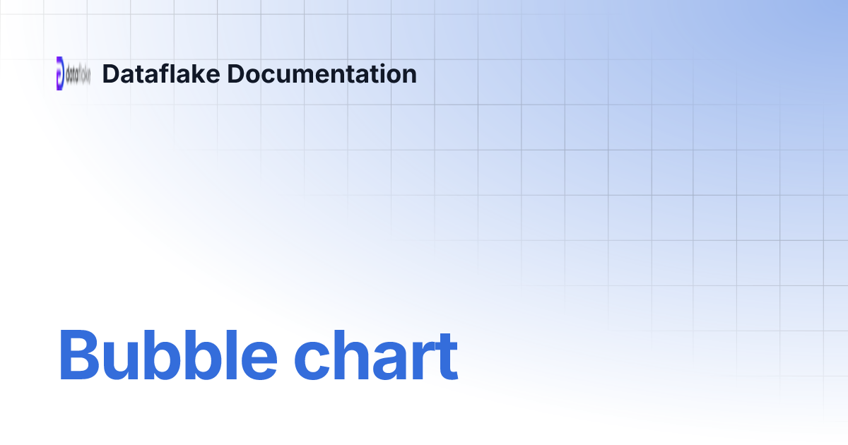 Bubble chart | Dataflake Documentation