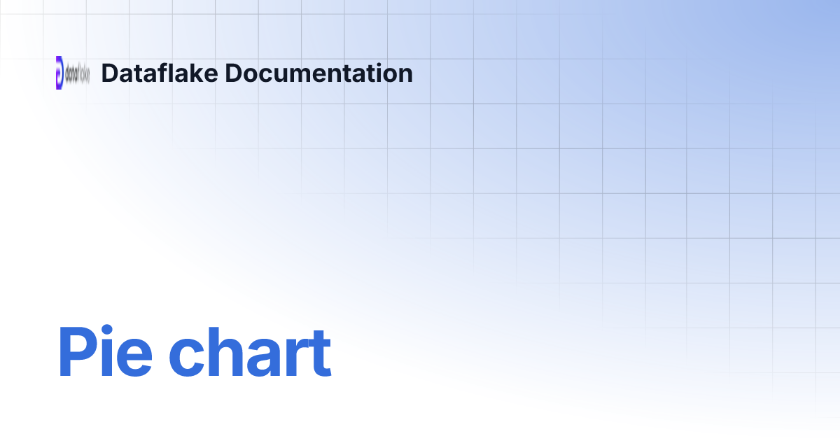Pie chart | Dataflake Documentation