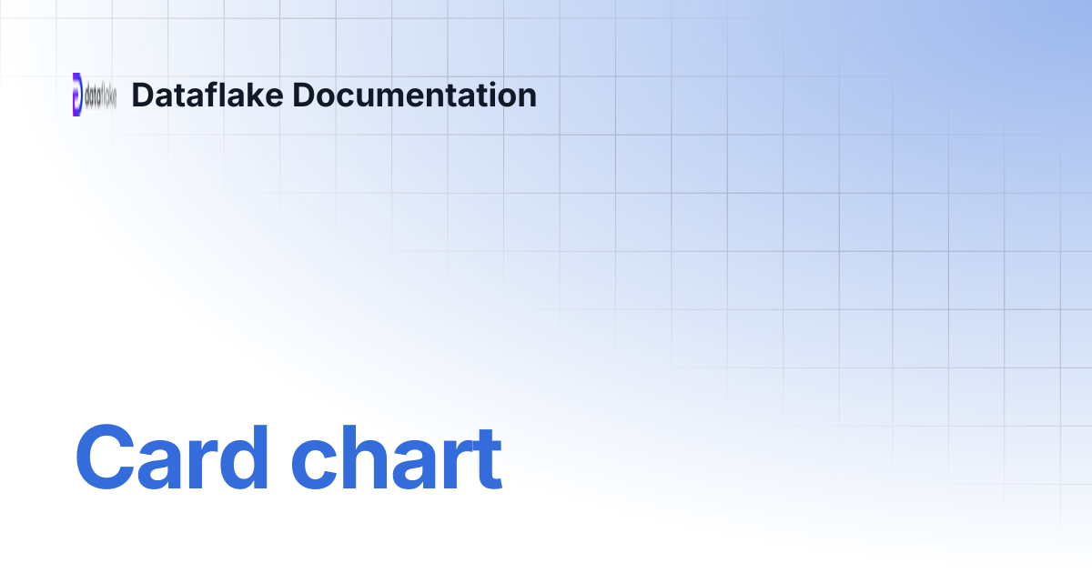 Card chart | Dataflake Documentation