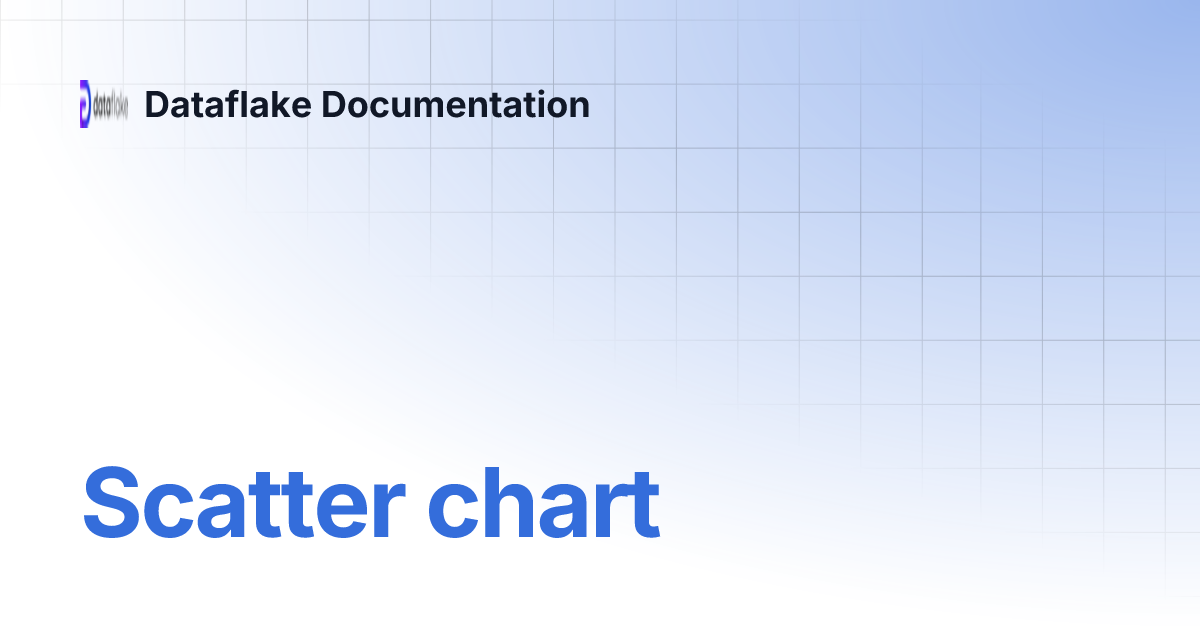 Scatter chart | Dataflake Documentation