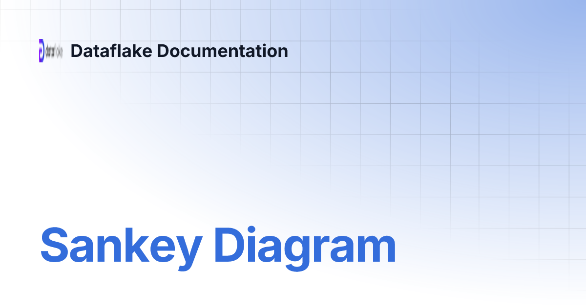 Sankey Diagram | Dataflake Documentation